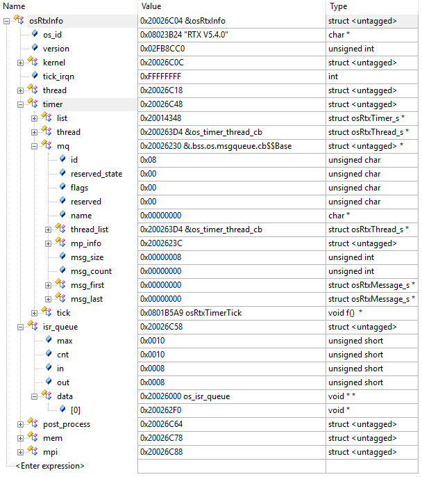 setting timer callback queue · Issue #438 · ARM-software/CMSIS_5 · GitHub