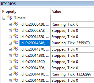 setting timer callback queue · Issue #438 · ARM-software/CMSIS_5 · GitHub