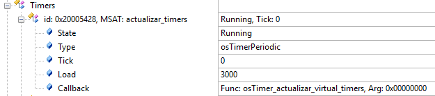 setting timer callback queue · Issue #438 · ARM-software/CMSIS_5 · GitHub