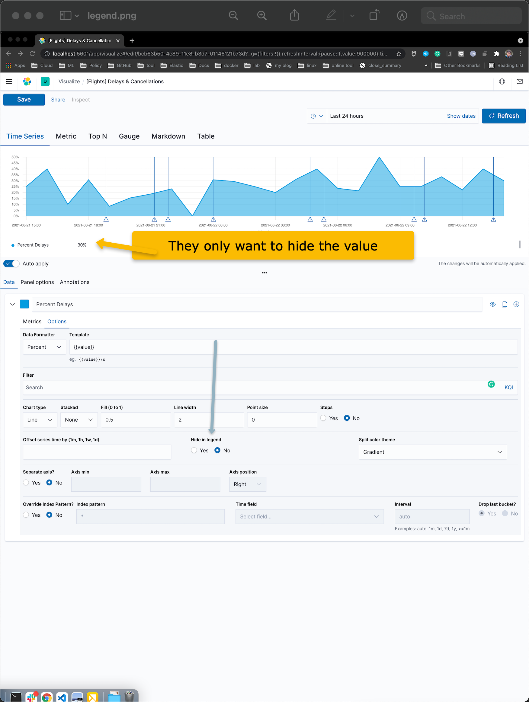 [TSVB] Hide value for legend · Issue #103193 · elastic/kibana · GitHub