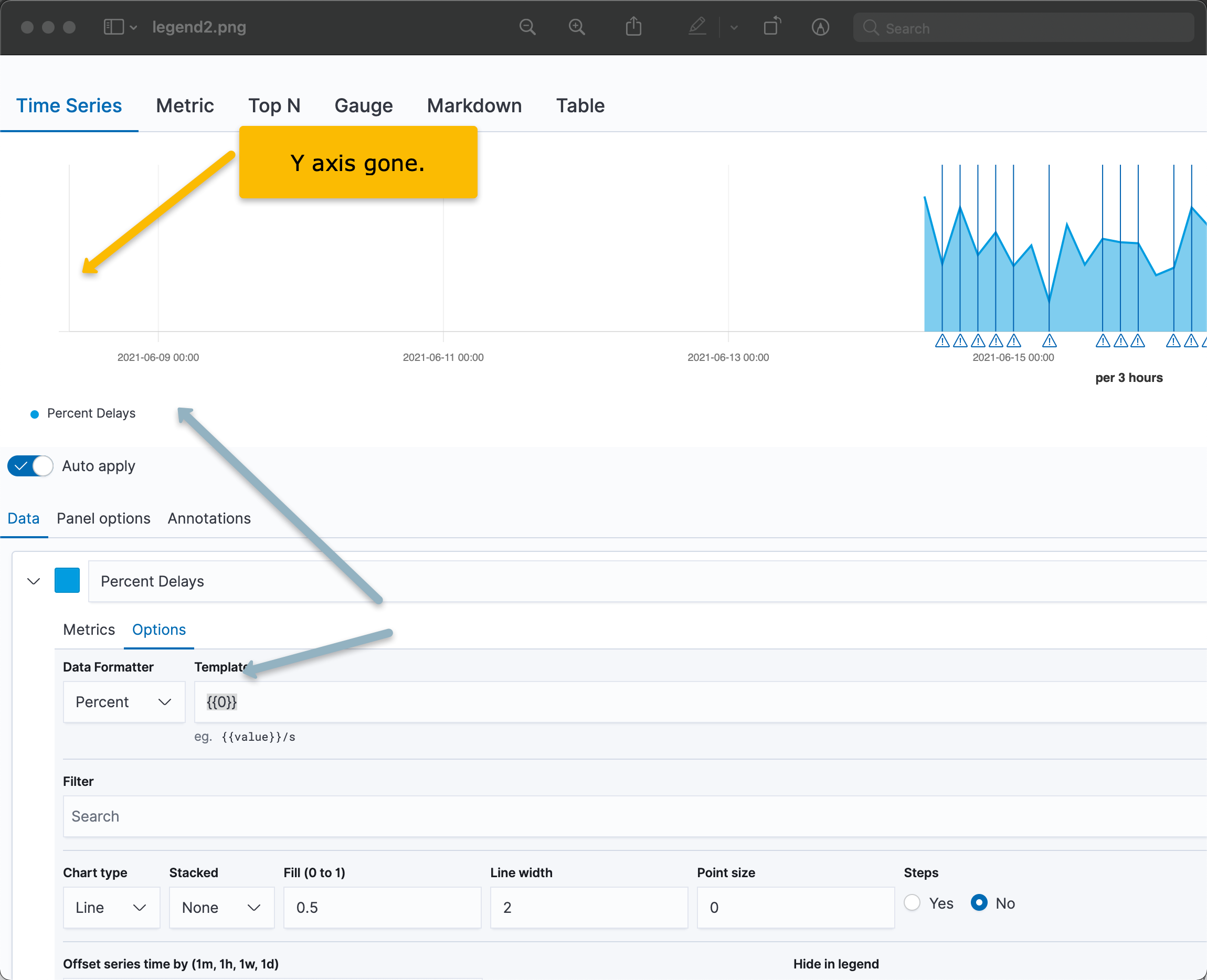 Tsvb Hide Value For Legend · Issue 103193 · Elastickibana · Github