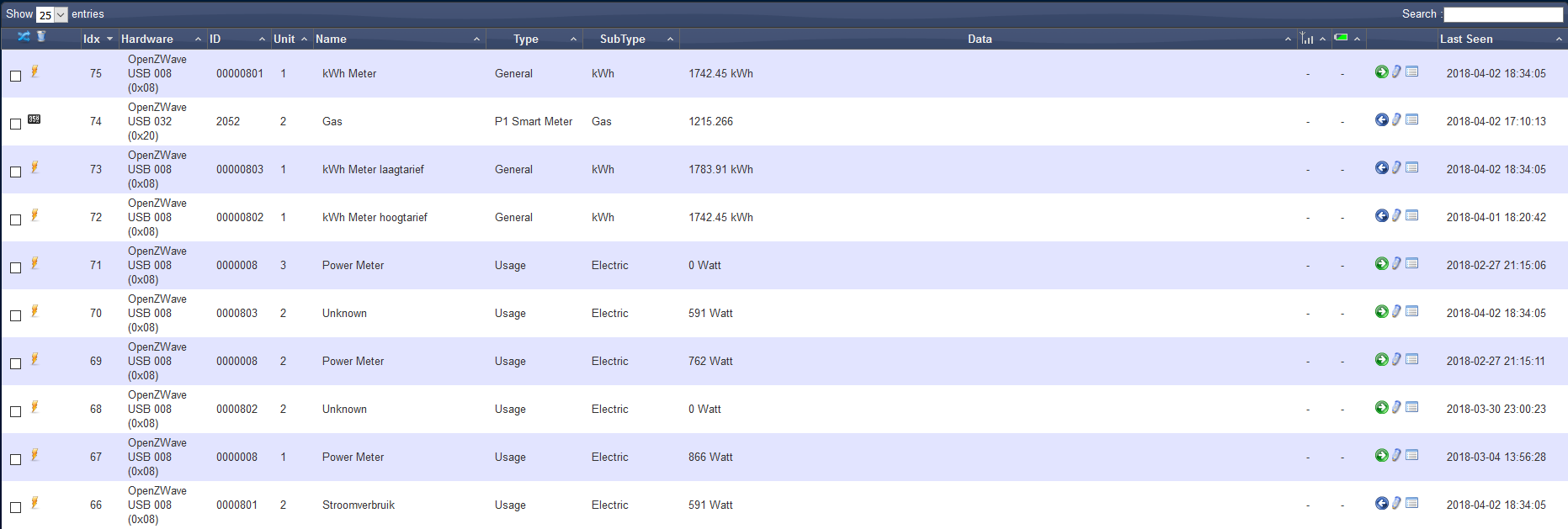 Wrong Z-wave node id shown · Issue #2266 · domoticz/domoticz · GitHub