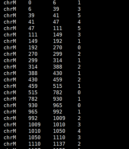 mosdepth calculate uniformity of ngs target sequencing · Issue #149 ...
