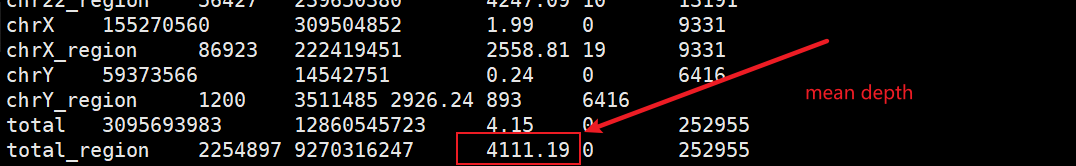 mosdepth calculate uniformity of ngs target sequencing · Issue #149 · brentp/mosdepth · GitHub