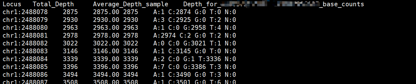 mosdepth calculate uniformity of ngs target sequencing · Issue #149 · brentp/mosdepth · GitHub
