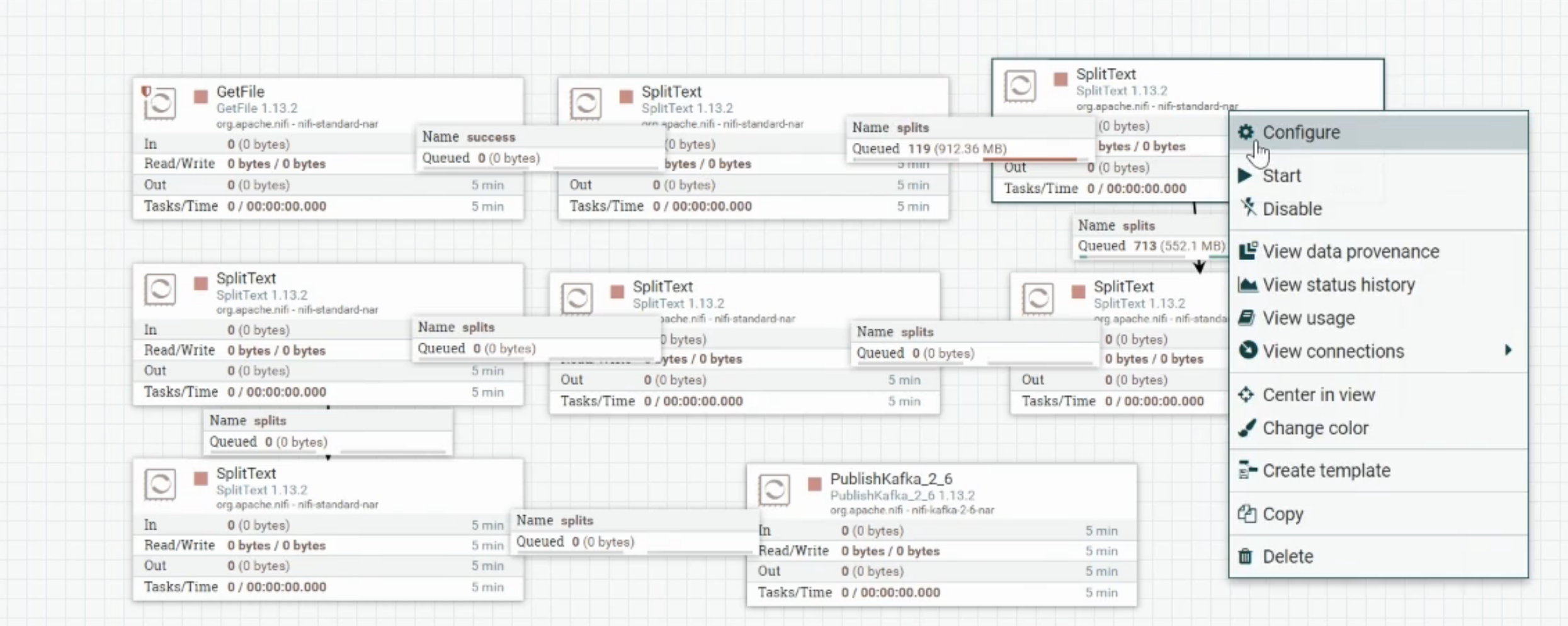 GitHub - satyamgovila/Real-Time-Log-Data-Analtyics-using-Lambda ...