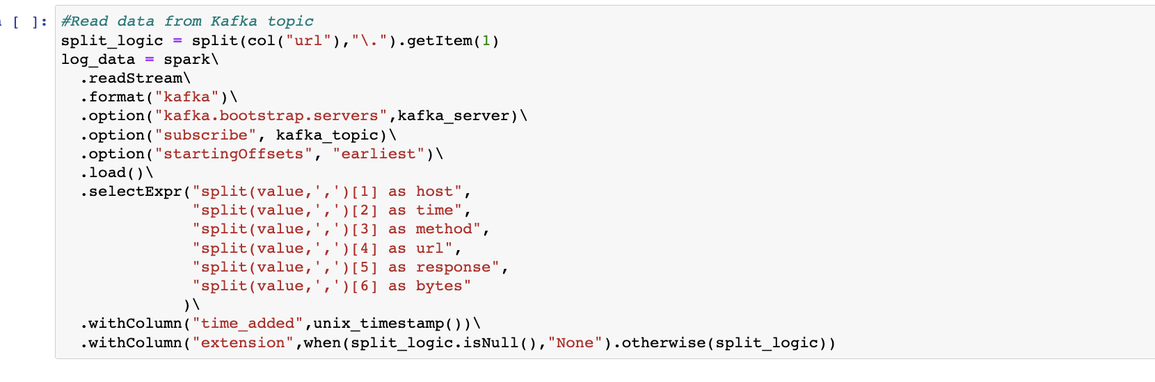 GitHub - satyamgovila/Real-Time-Log-Data-Analtyics-using-Lambda ...