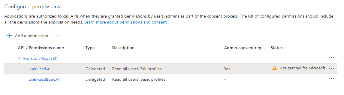 Error 401 when using msal to access AAD-protected url · Issue #243 ...