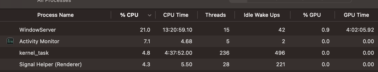 Signal Desktop GUI hogs CPU on macOS · Issue #3542 · signalapp/Signal-Desktop · GitHub