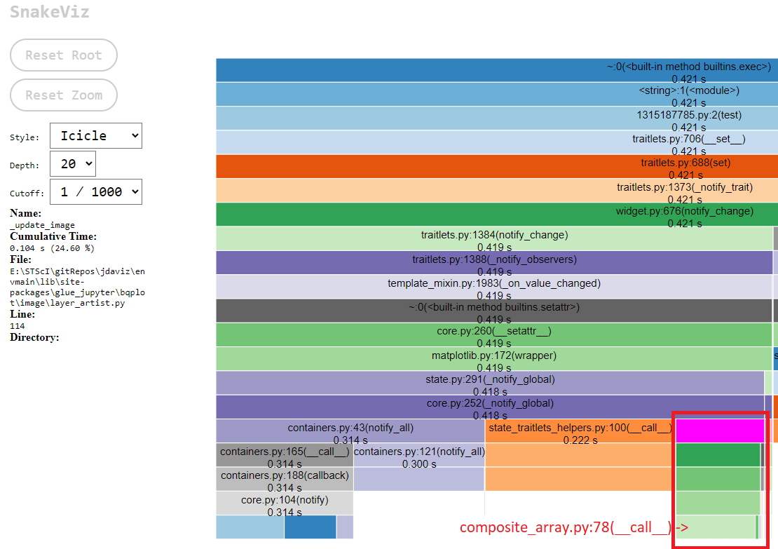 [BUG] Imviz: Laggy performance of Contrast/Bias sliders · Issue #1775 · spacetelescope/jdaviz ...