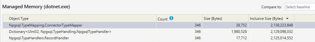 ConnectorTypeMapper: High memory allocation · Issue #2223 · npgsql/npgsql · GitHub