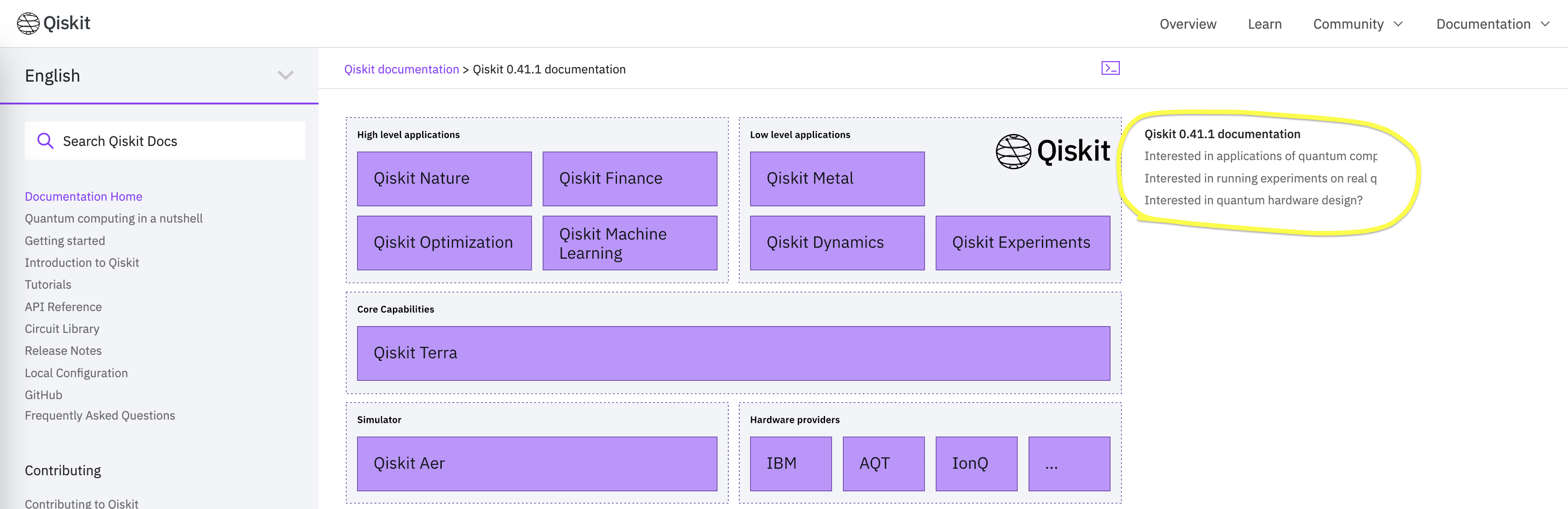 Long links on the right side summary menu get cut off · Issue #195 · Qiskit/qiskit_sphinx_theme ...