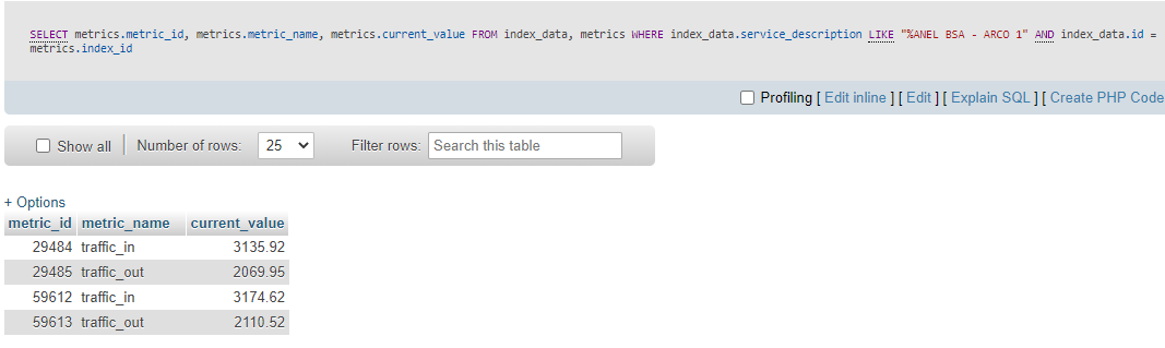 Meta Service Cannot find a metric SQL Match · Issue #2958 · centreon/centreon-plugins · GitHub