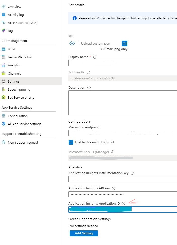 [Docs]Screenshot for Analytics Power BI Tutorial needs to be updated · Issue #3125 · microsoft ...