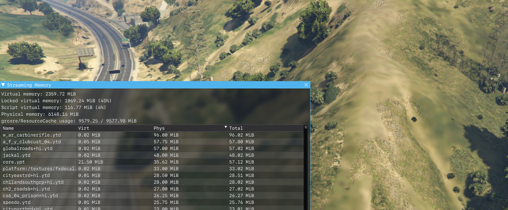 Additional MB "cache buffer" for grcore/ResourceCache? · Issue #1978 · citizenfx/fivem · GitHub