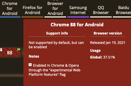 KeyboardEvent.keyCode is deprecated. · Issue #309 · keymanapp/keyman · GitHub