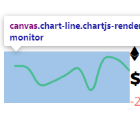 Draw chart with just data (line, pie) · Issue #6483 · chartjs/Chart.js ...