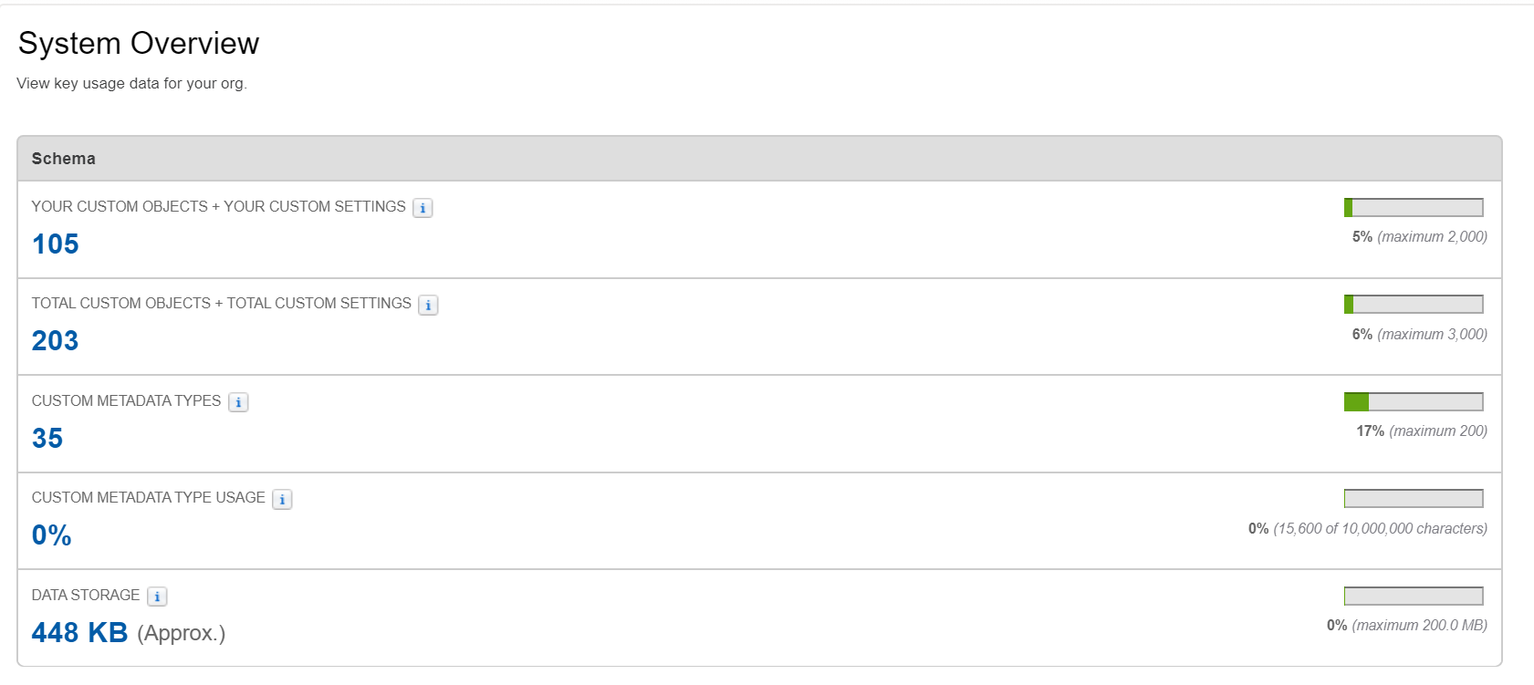 Apex extension High CPU Load · Issue #2410 · forcedotcom/salesforcedx-vscode · GitHub