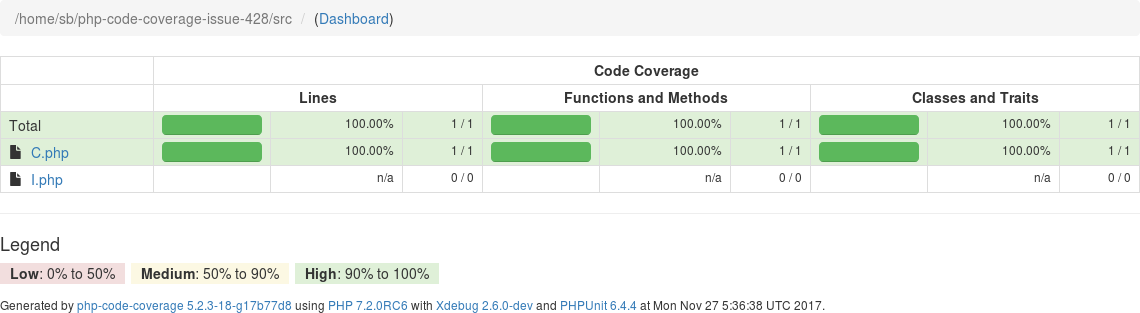 Blank percentage on code coverage report with no executable lines · Issue #428 ...