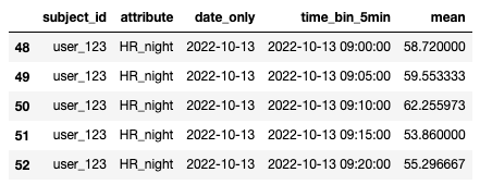 Uninterpretable error when using date in the x-axis · Issue #642 ...