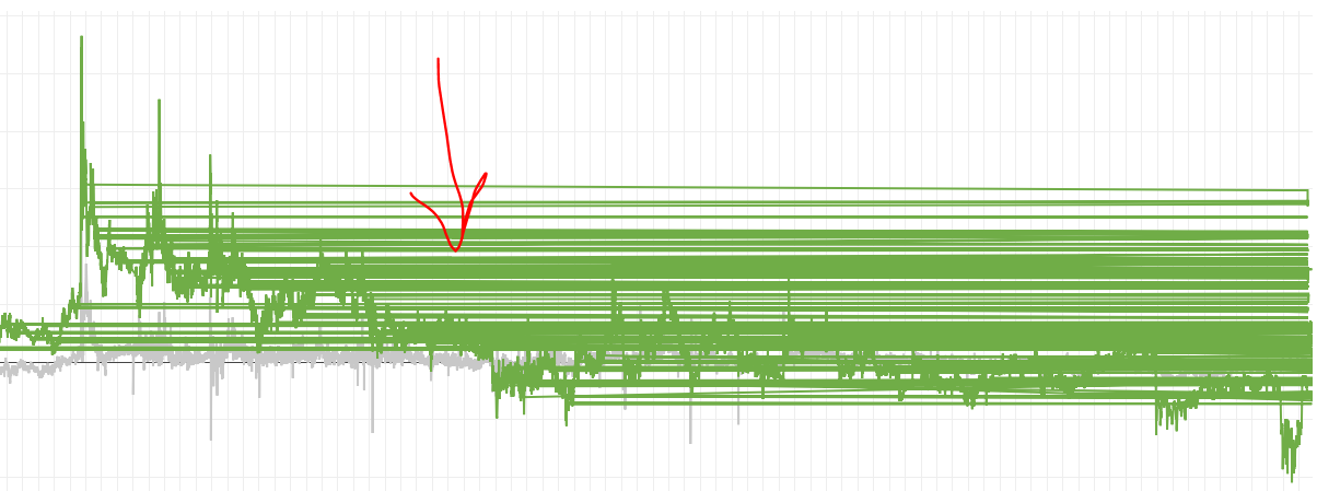 Excess horizontal lines · Issue #1450 · plotly/plotly.py · GitHub