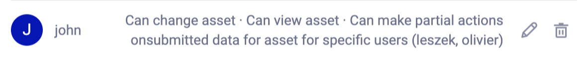 Display `Asset` permission names differently depending on `asset_type` · Issue #2316 ...