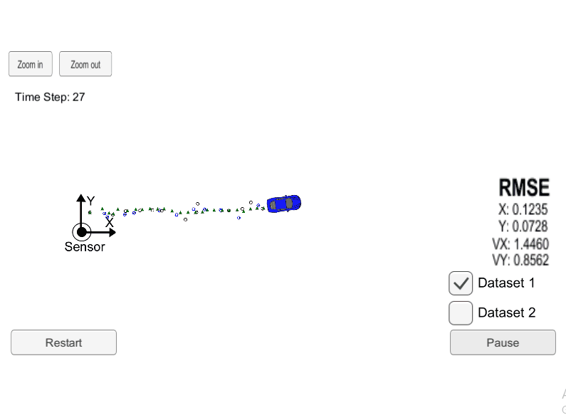 GitHub - PranayKr/Self-Driving-Car-Projects