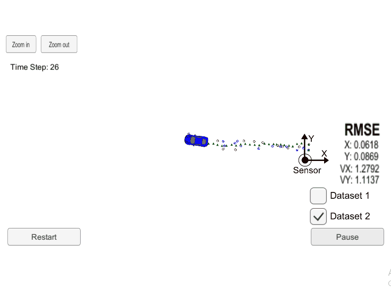GitHub - PranayKr/Self-Driving-Car-Projects