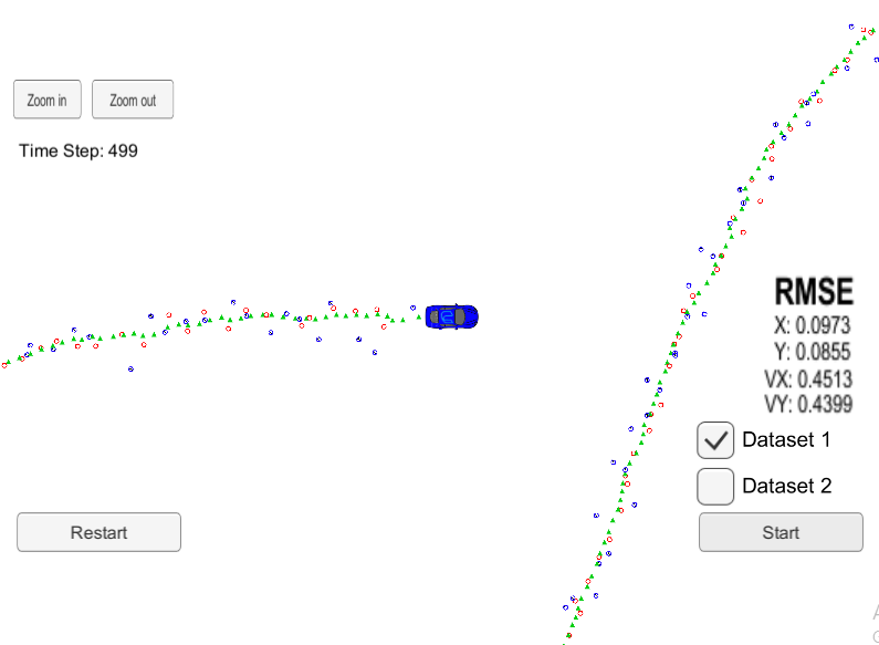 GitHub - PranayKr/Self-Driving-Car-Projects