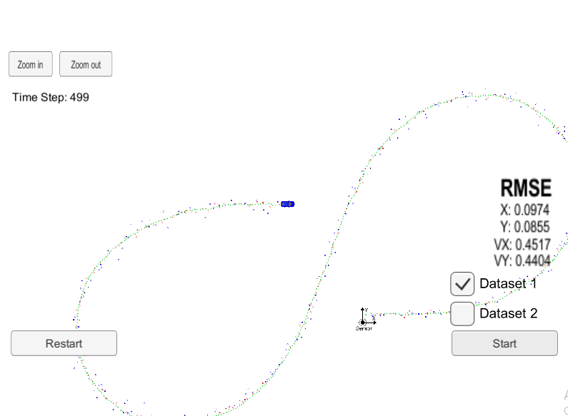 GitHub - PranayKr/Self-Driving-Car-Projects