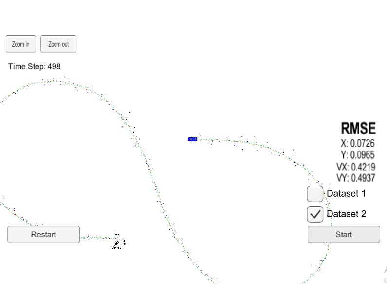 GitHub - PranayKr/Self-Driving-Car-Projects