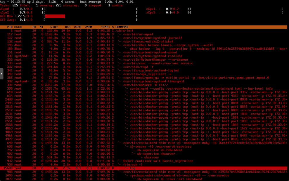 Constant crashes and high RAM usage (buff/cache) running on Proxmox · Issue #86082 · home ...