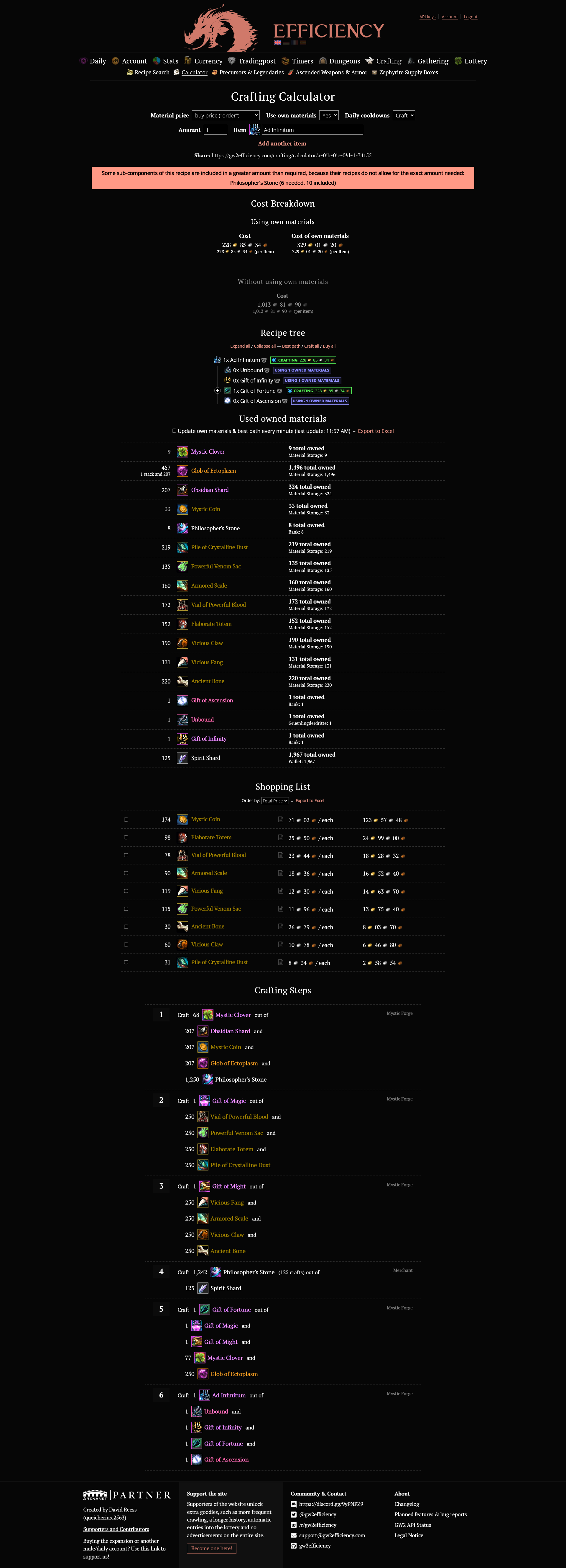 Mystic Clover / Ad Infinitum Recipe order steps are wrong · Issue #1636 · gw2efficiency/issues ...