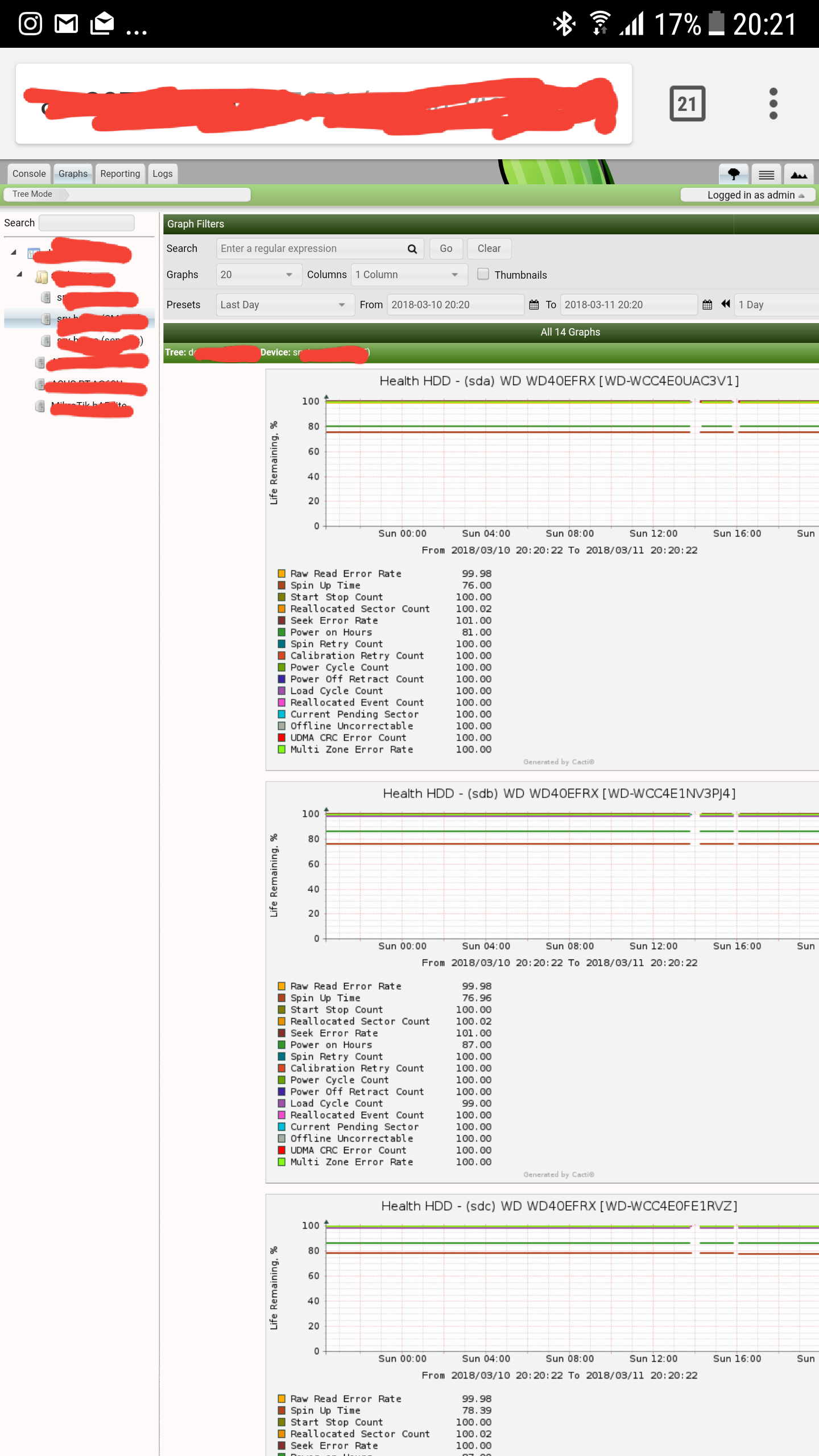 No scrollbars in mobile browsers (1.1.36) · Issue #1466 · Cacti/cacti · GitHub