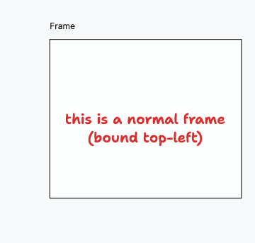 Text wrapping different between mobile and desktop · Issue #1978 · tldraw/tldraw · GitHub
