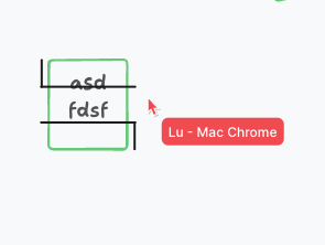 Text in geo shapes is not centred · Issue #2156 · tldraw/tldraw · GitHub