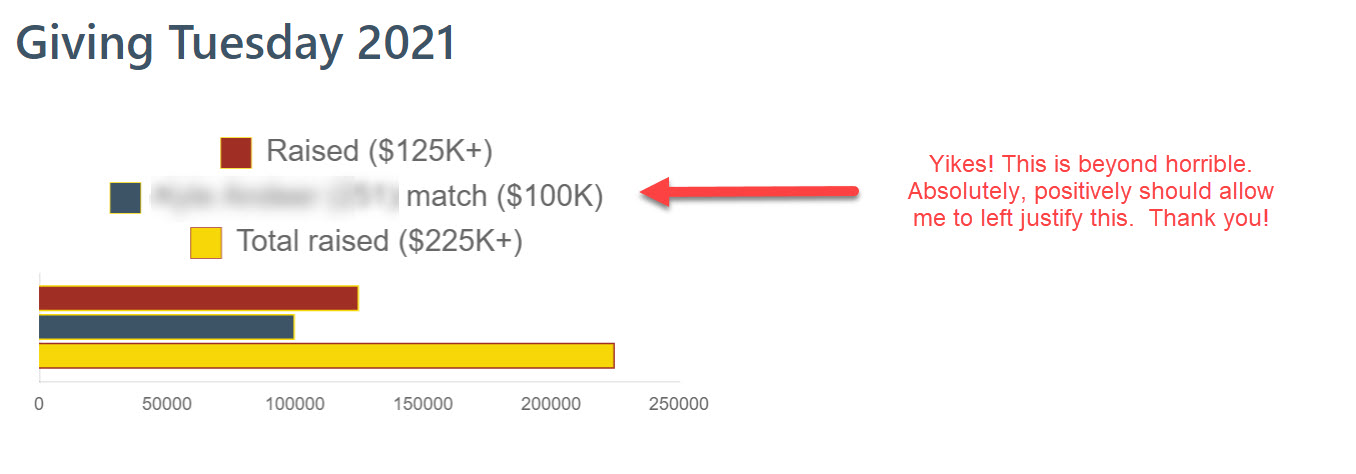 Bar Chart (JetElements) widget should allow legend to be left-justified ...