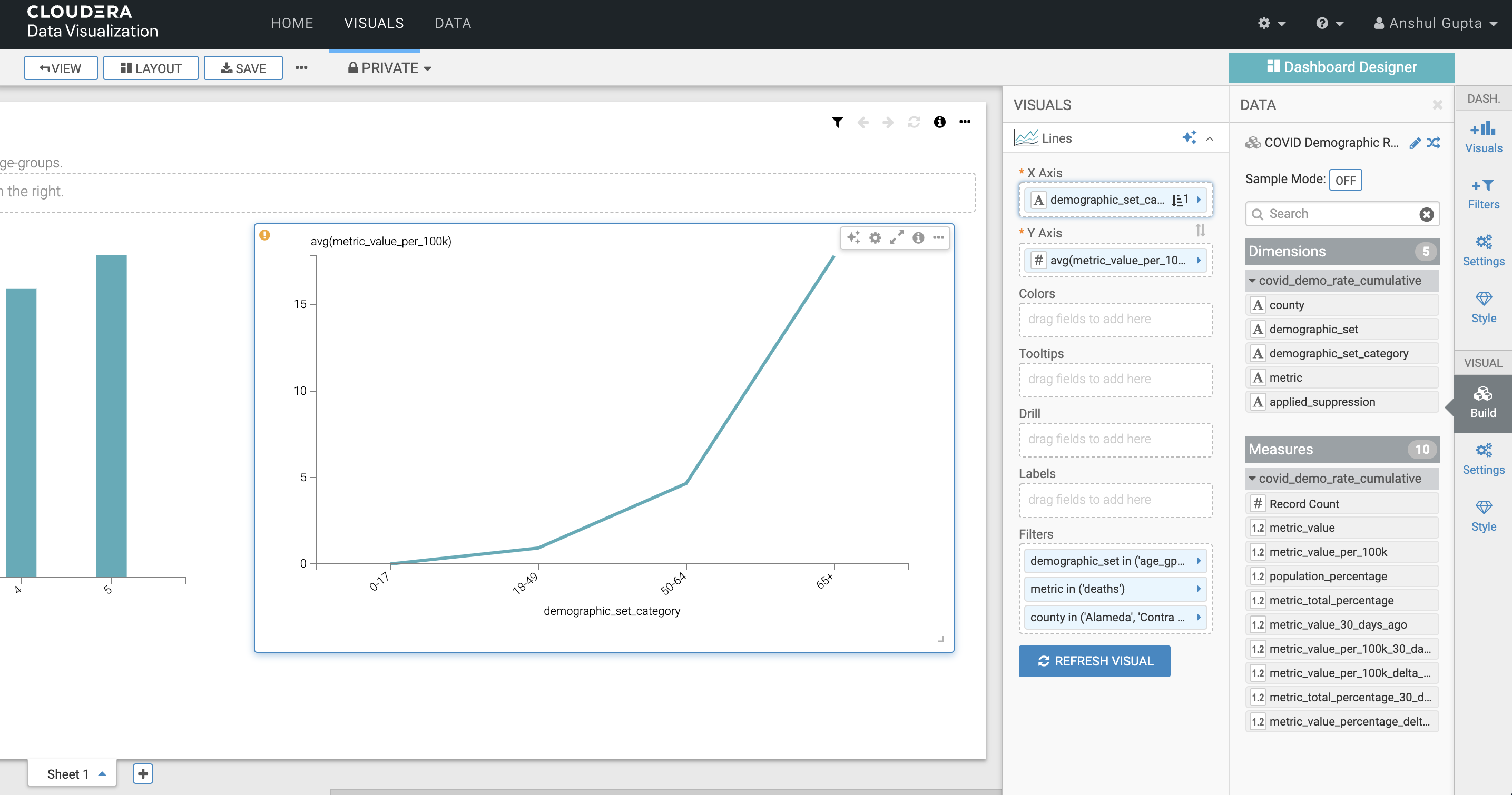 GitHub - agupta-git/cdp-data-pipeline: Accelerate COVID-19 outreach ... GitHub - agupta-git/cdp-data-pipeline: Accelerate COVID-19 outreach ...