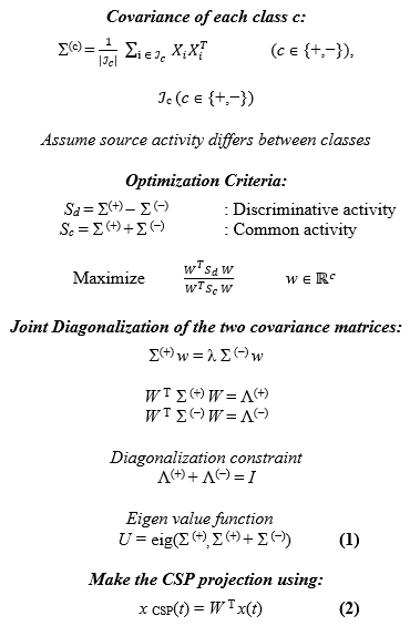 Github Jm4302 Eeg Csp Filter Project