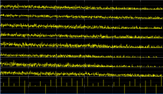 GitHub - jm4302/EEG-P300-Speller-Project