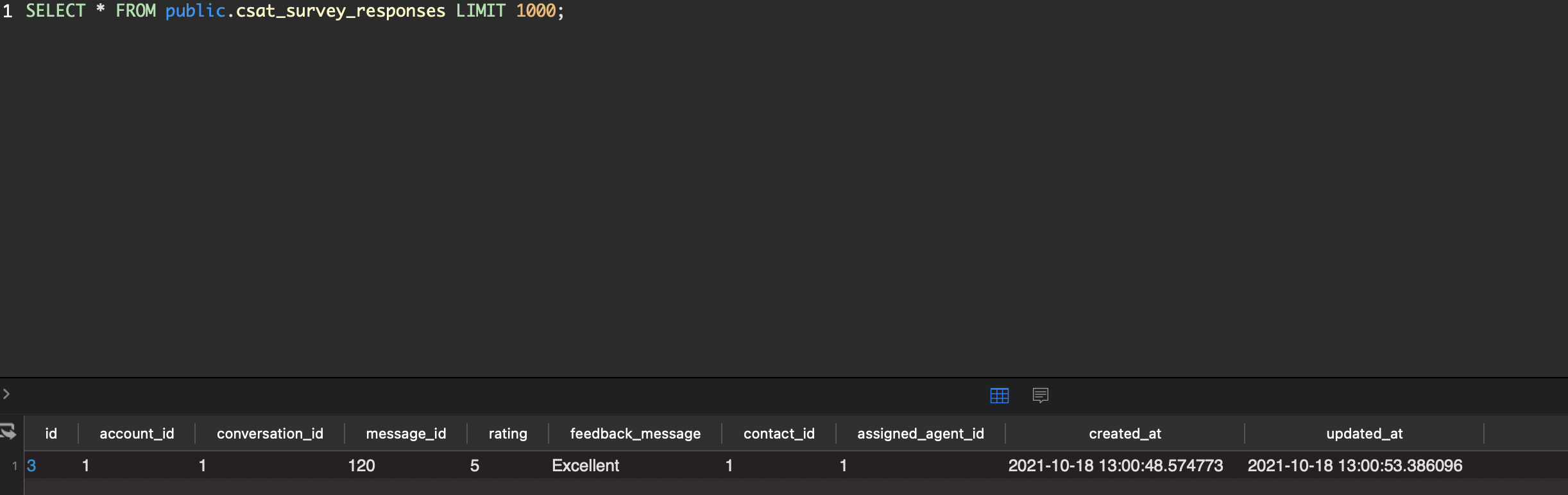 Blank CSAT Report but records exist in DB. · Issue #3242 · chatwoot/chatwoot · GitHub