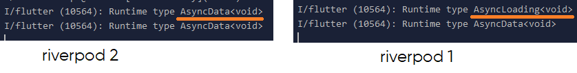 Unexpected behavior when using AsyncValue .when function in Riverpod 2 (inconsistent with ...