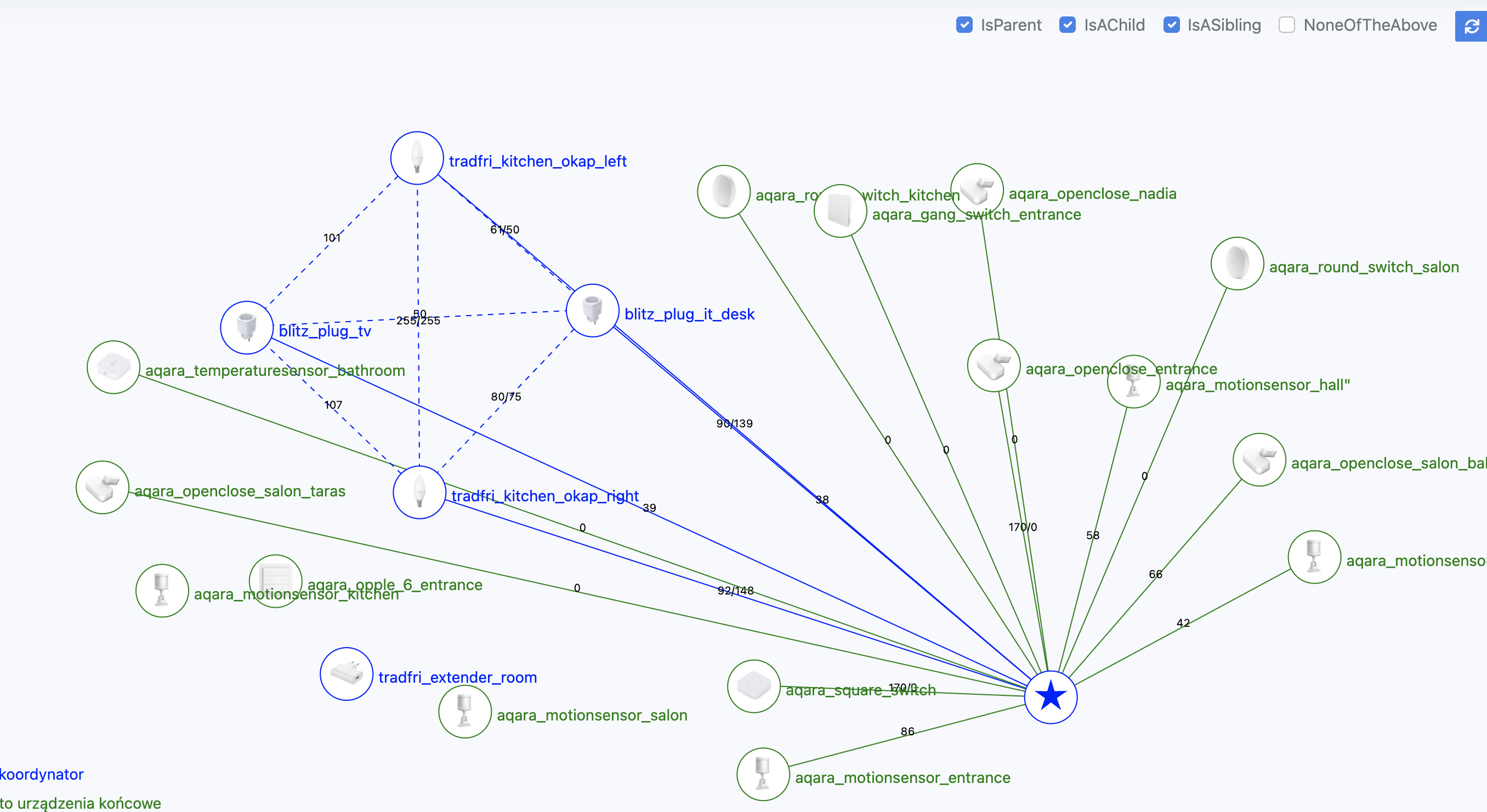 Problem with adding new devices on CC2652P2 · Issue #9940 · Koenkk ...