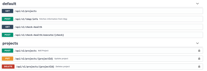 When clicked, endpoint automatically moves under "default" tag. · Issue #6252 · swagger-api ...
