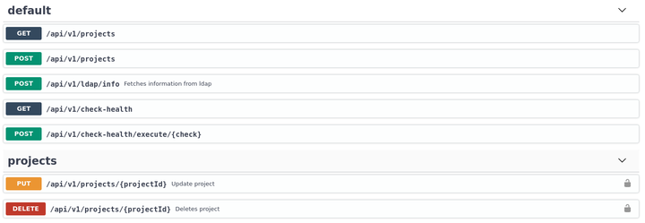 When clicked, endpoint automatically moves under "default" tag. · Issue #6252 · swagger-api ...
