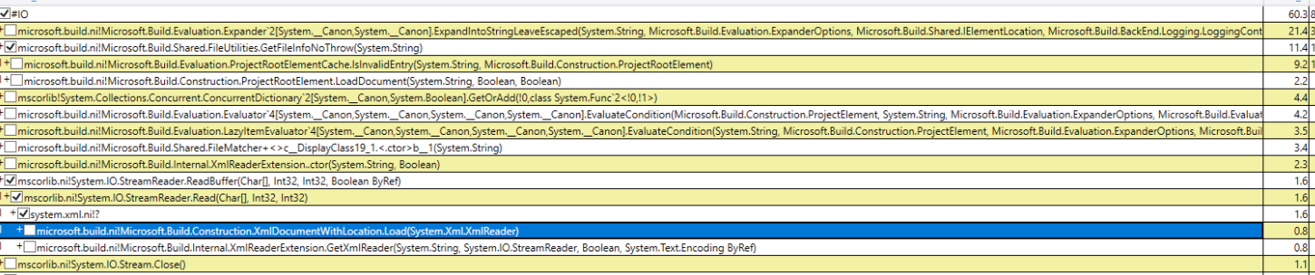 Research for Evaluation JIT/transpile · Issue #8412 · dotnet/msbuild · GitHub