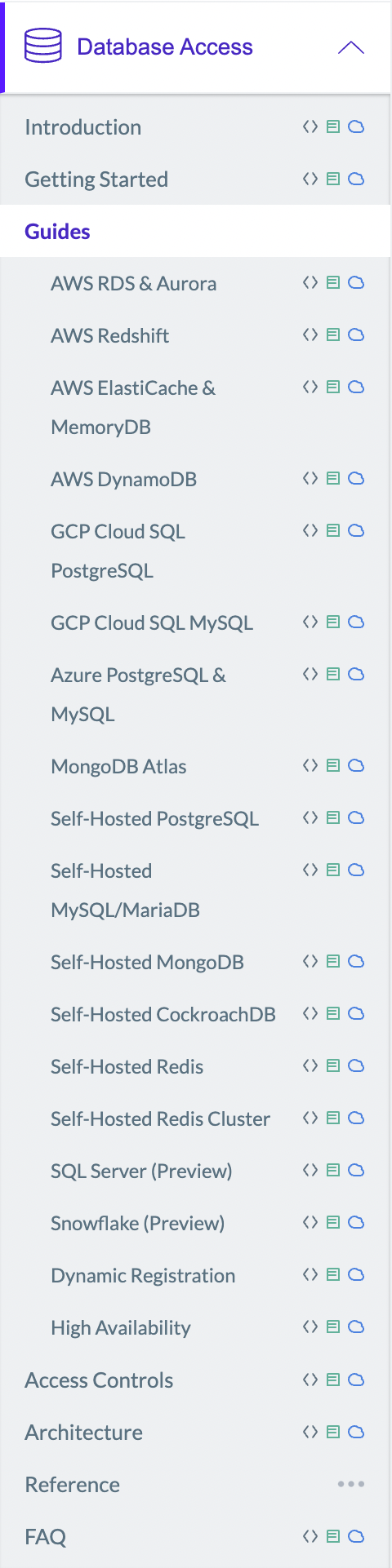Find a tidy way to handle our growing library of Database Access guides · Issue #17641 ...