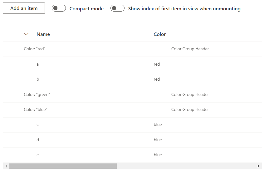 [Bug]: Cannot customize GroupedList group headers to include the columns of the table · Issue ...