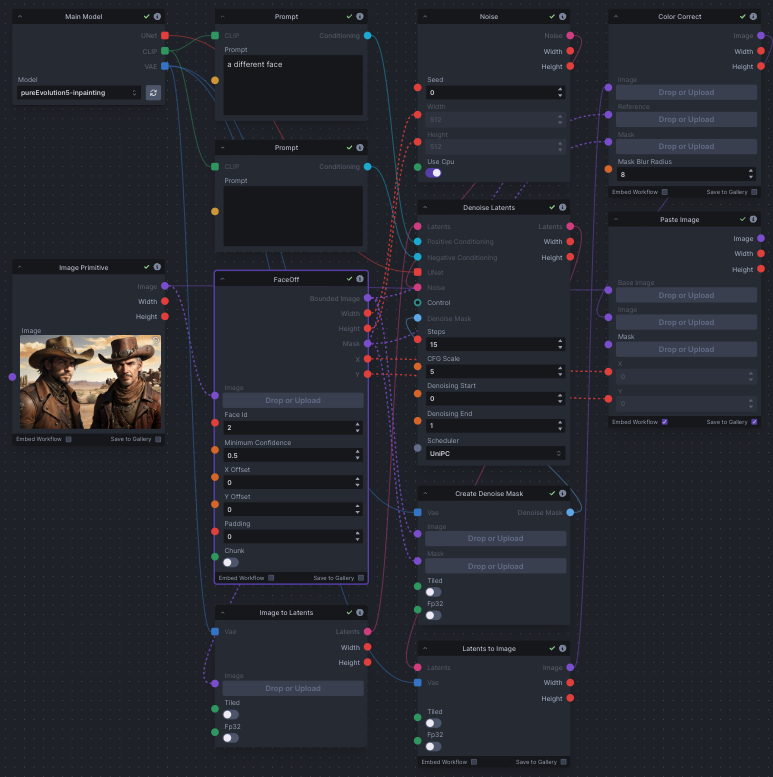 GitHub - ymgenesis/FaceTools: A nodes extension for use with InvokeAI. Tools to manipulate faces.