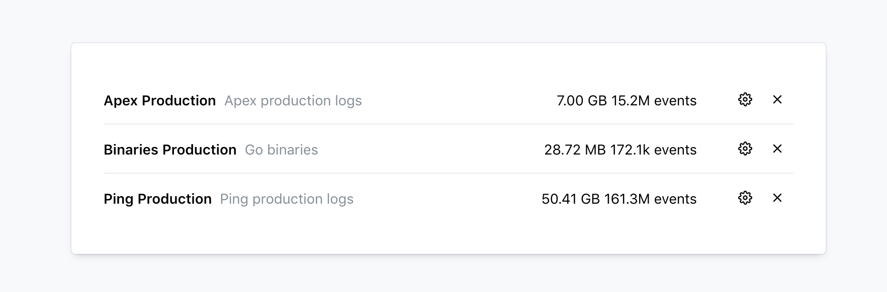 Project listing timeseries · Issue #22 · apex/roadmap · GitHub